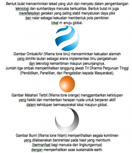 Lambang – IKA PPNS